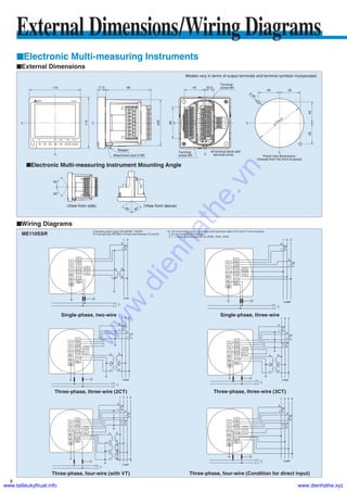 Electronic multi measuring instruments super-s series dienhathe.vn