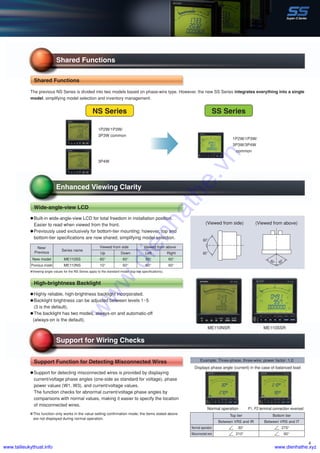Electronic multi measuring instruments super-s series dienhathe.vn
