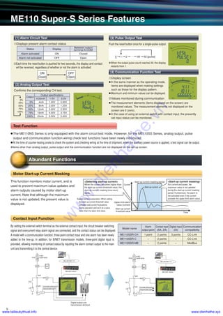 Electronic multi measuring instruments super-s series dienhathe.vn