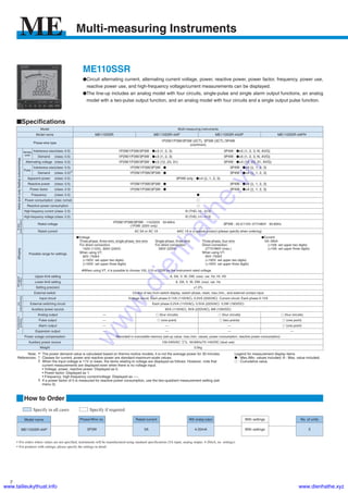 Electronic multi measuring instruments super-s series dienhathe.vn
