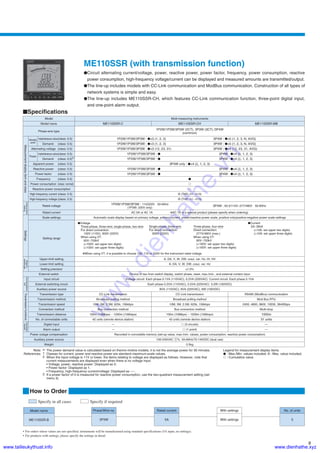 Electronic multi measuring instruments super-s series dienhathe.vn