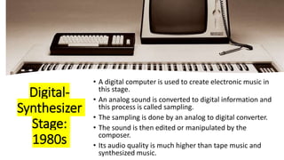 Electronic Music.pptx