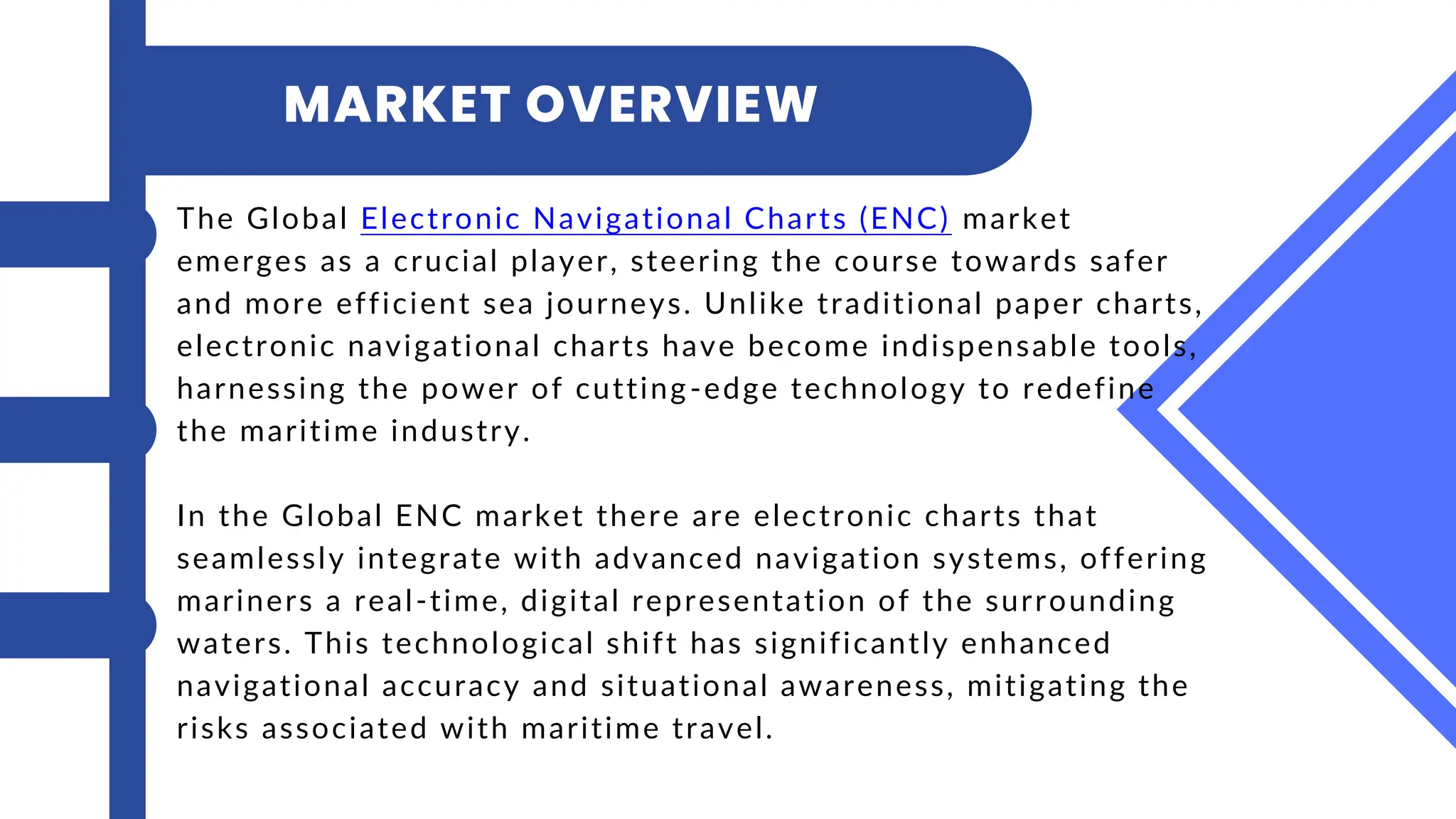 Electronic Navigational Charts Market.pdf
