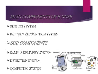 Electronic nose | PPT