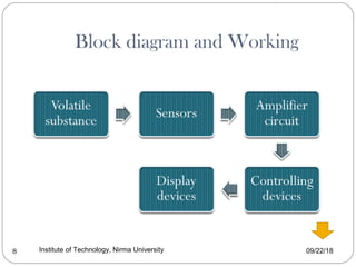 Electronic nose presentation1 | PPT
