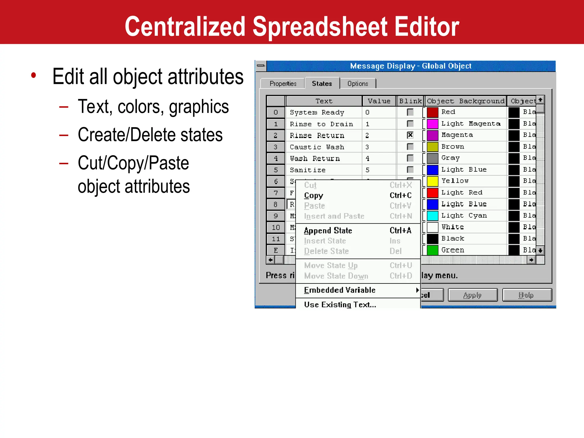 Electronic Operator Interface Complete English.ppt