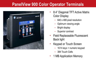 Electronic Operator Interface Complete English.ppt