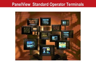 Electronic Operator Interface Complete English.ppt