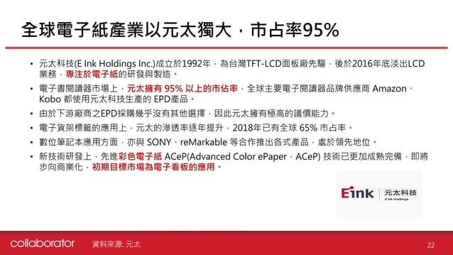 Electronic paper | PPT