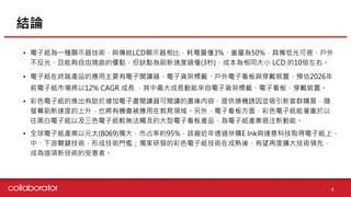 Electronic paper | PPT