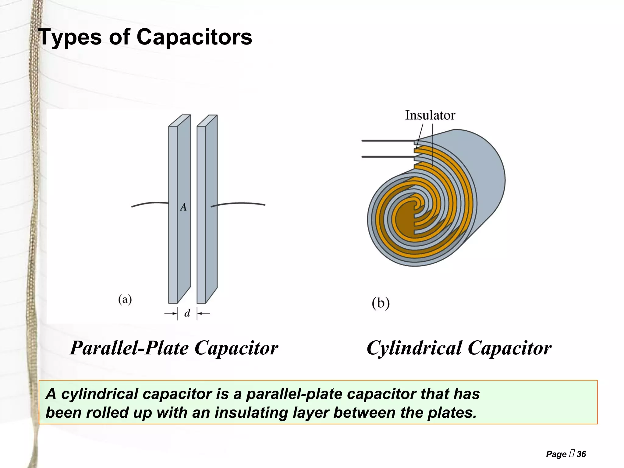 Electronic passive components | PPT