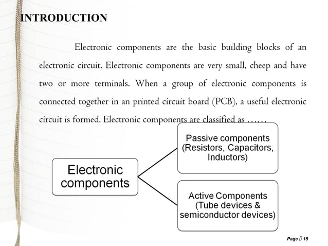 Electronic passive components | PPT