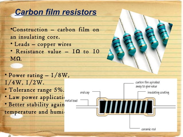 Electronic passive components | PPT