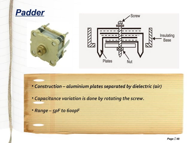 Electronic passive components | PPT
