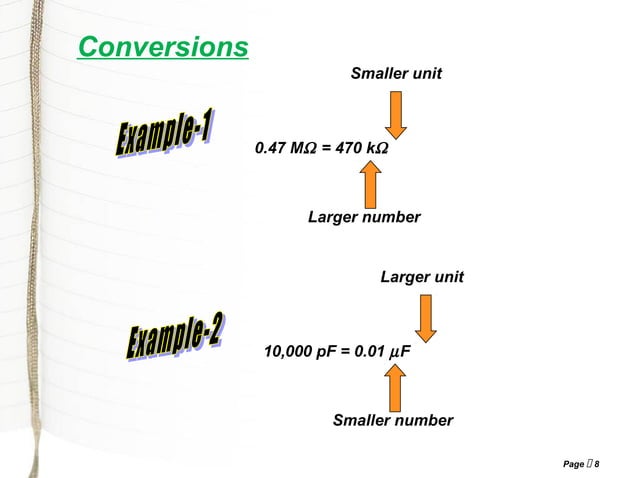 Electronic passive components | PPT