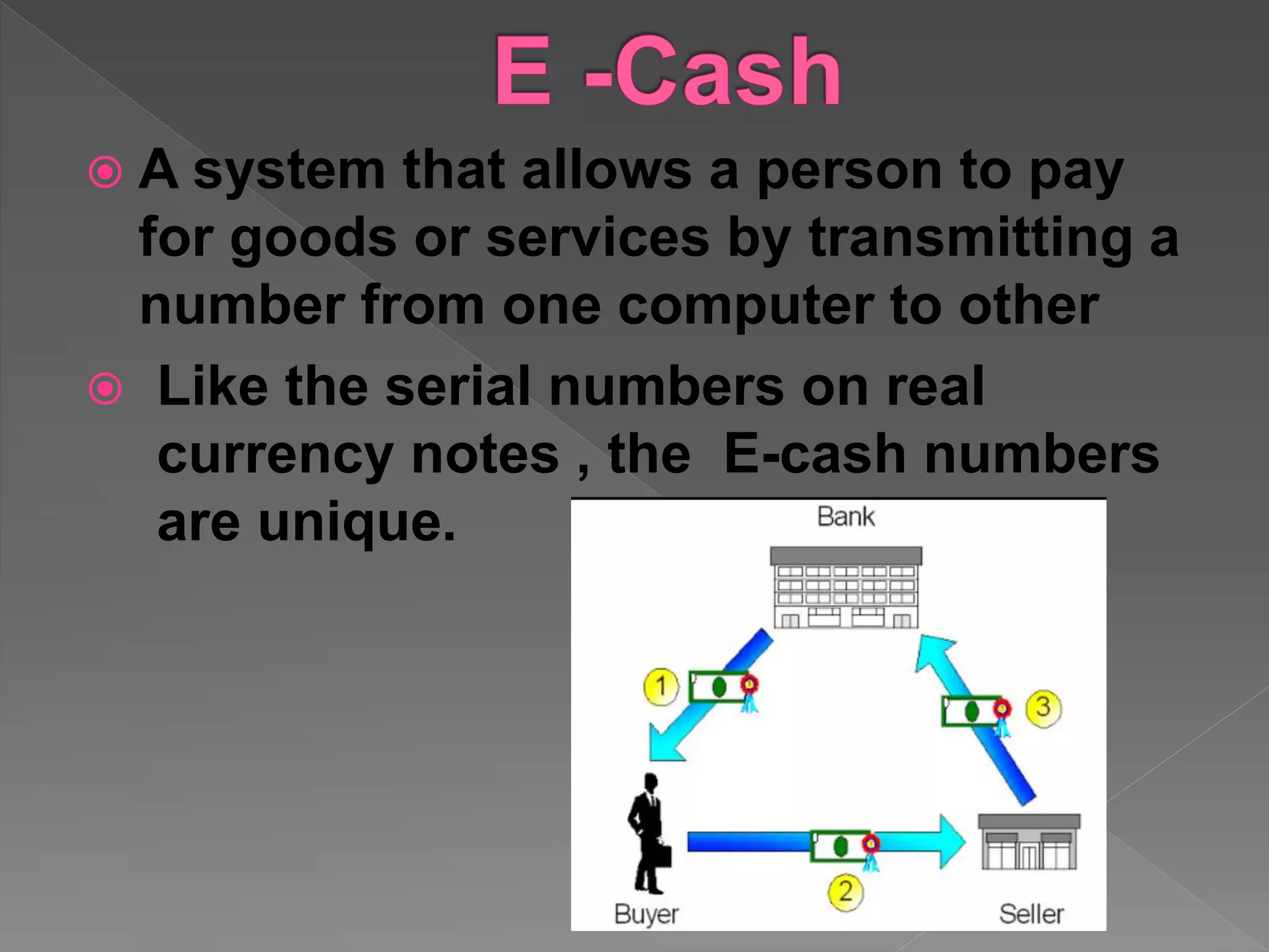 Electronic payment | PPTX