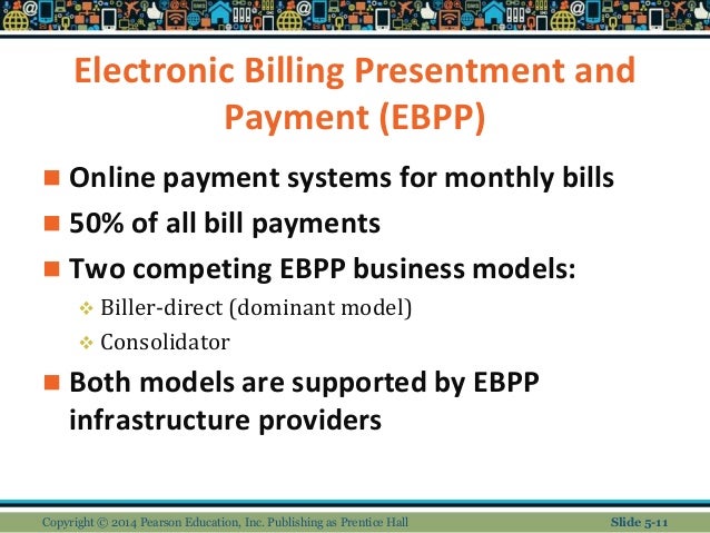 fillerderm online | PPT