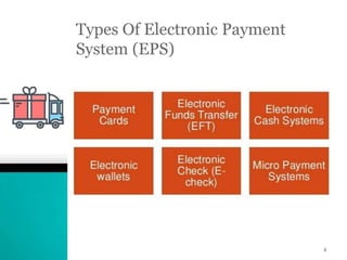 ELECTRONIC PAYMENT METHOD.pptx