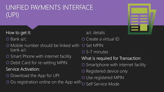 Electronic payment system | PPT