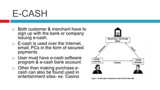 Electronic payment systems | PPTX