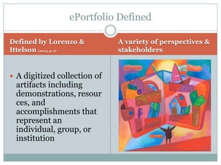 Electronic portfolios short communicationv2 | PPT