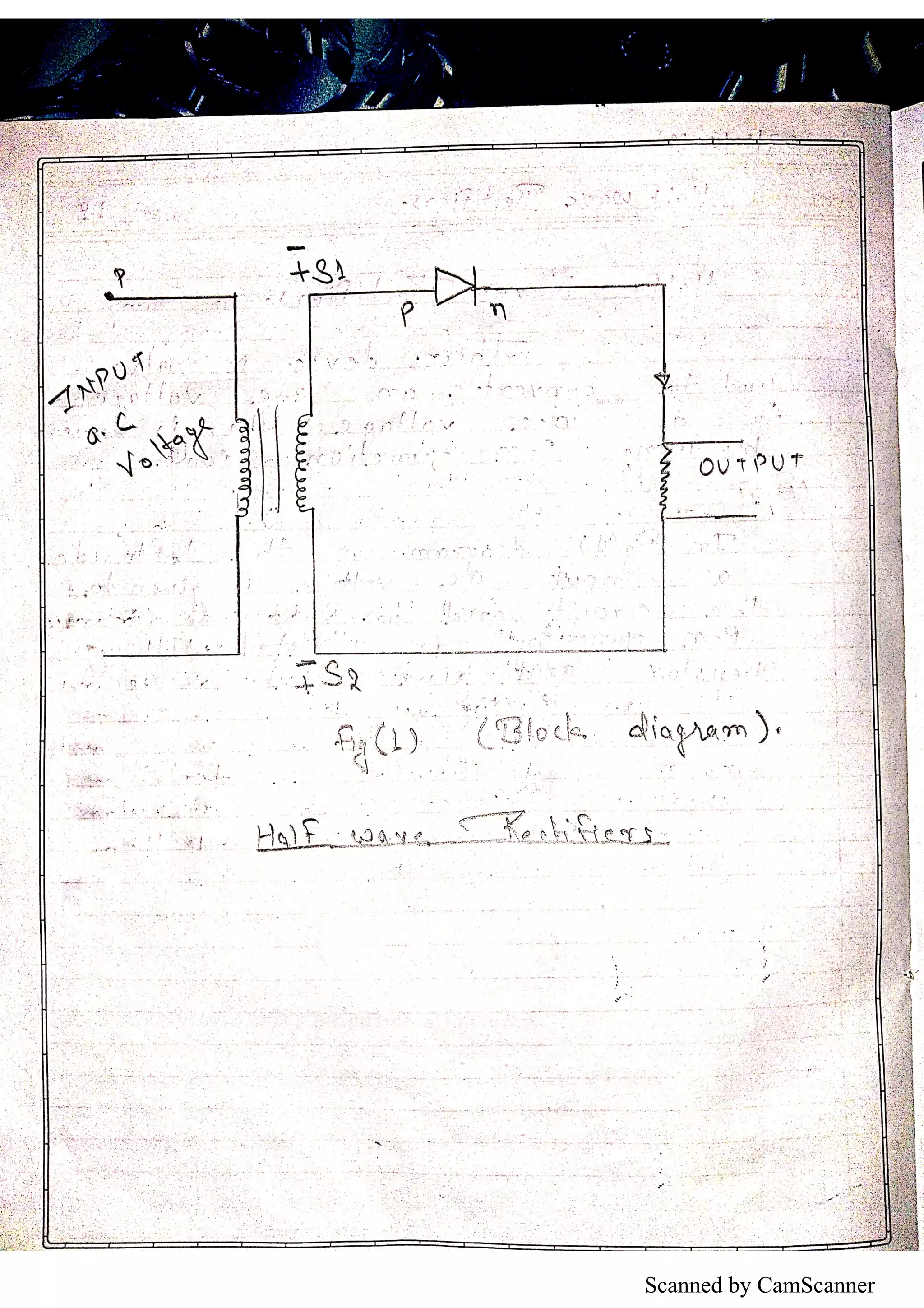 Electronic practical file | PDF