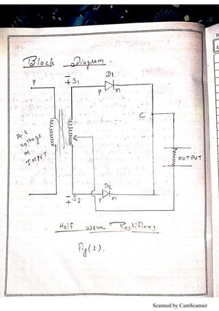 Electronic practical file | PDF