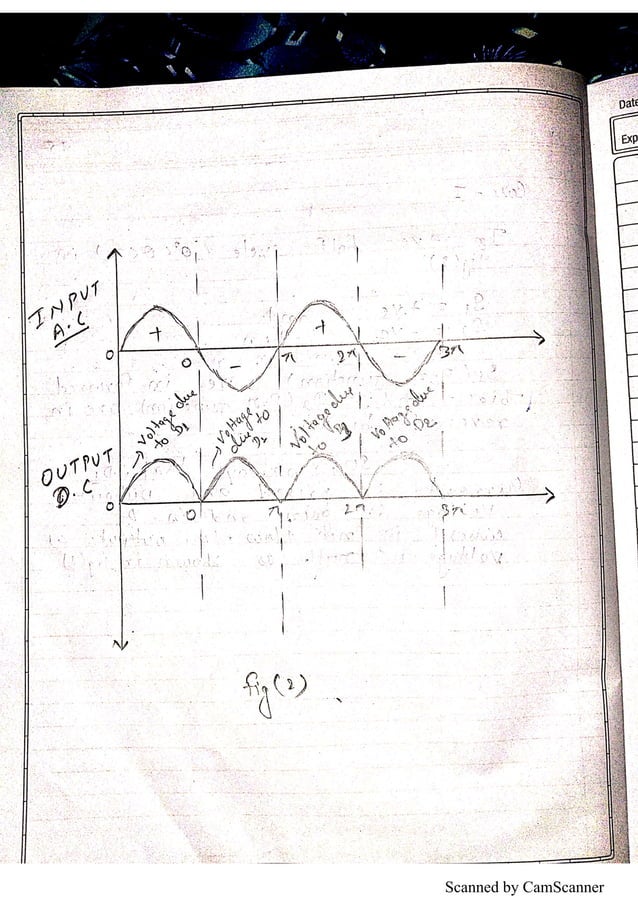 Electronic practical file | PDF