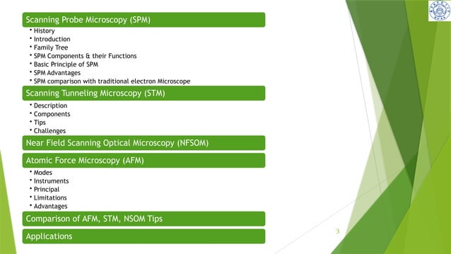 Electronic probe microscope PSM and its types.pptx