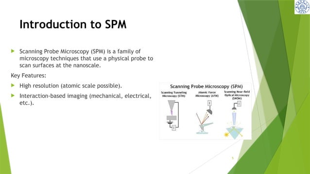 Electronic probe microscope PSM and its types.pptx