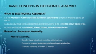 ELECTRONIC PRODUCTS ASSEMBLY AND SERVICING.pptx