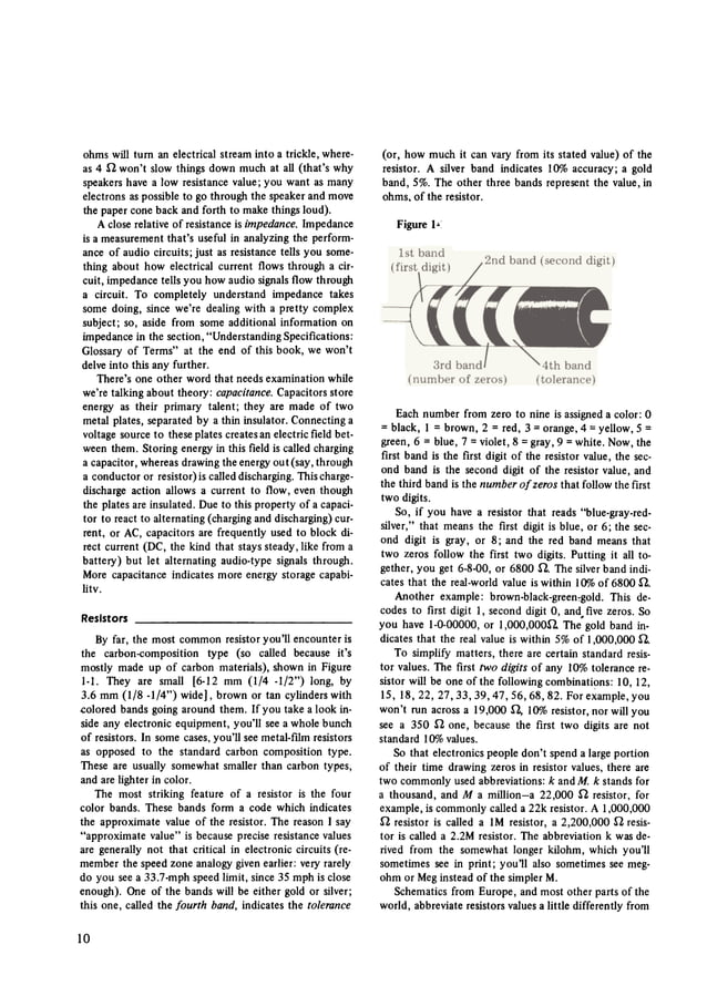 Electronic projects for musicians | PDF