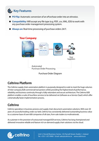 Electronic purchase orders - Eradicate manual process and increase ...