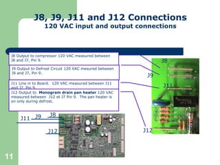 Electronic Refrigeration Diagnosis | PPT