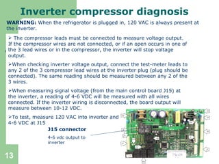 Electronic Refrigeration Diagnosis | PPT