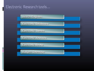 Electronic research tools | PPT