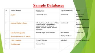 Electronic Resources | PPTX