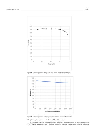 Electronics 10-01761-v3 | PDF