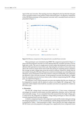 Electronics 10-01761-v3 | PDF