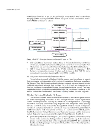 Ext4 and XFS File System Forensic Framework Based on TSK | PDF