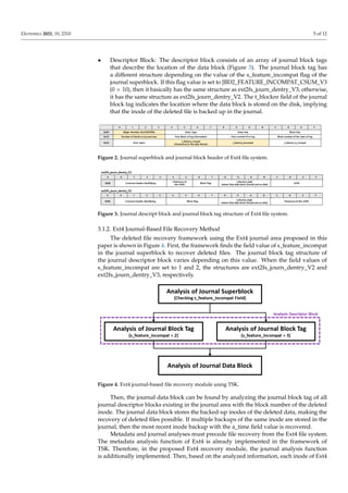 Ext4 and XFS File System Forensic Framework Based on TSK | PDF