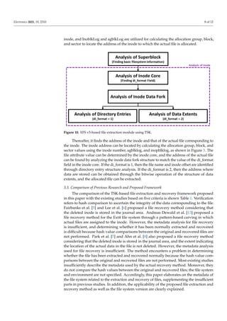 Ext4 and XFS File System Forensic Framework Based on TSK | PDF