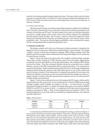 electronics-11-03883.pdf | Computing | Technology & Computing