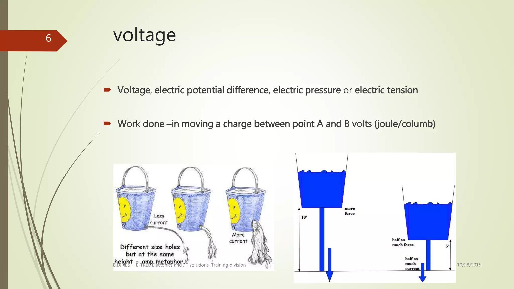 Basics of Electronics | understand how electronics work|design your own ...