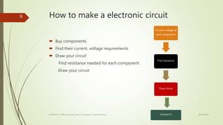 Basics of Electronics | understand how electronics work|design your own ...