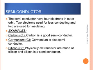 Basic Electronics Presentation | PPSX