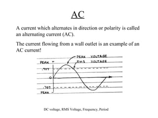 Electronics | PPT