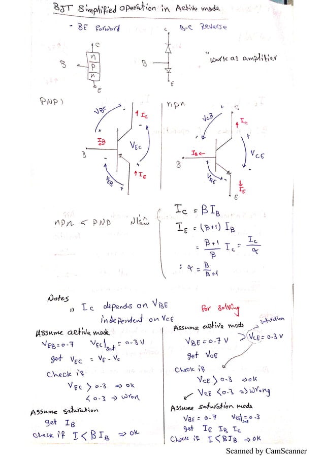Summary of electronics (1) | PDF