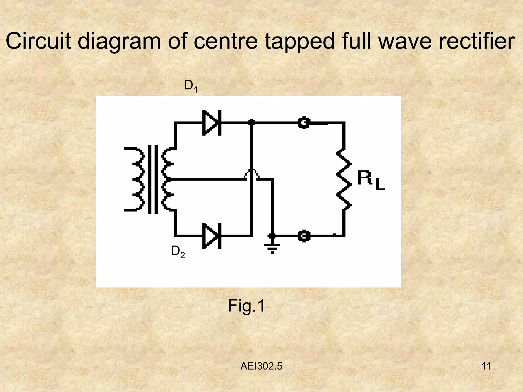 Rectifiers | PPT
