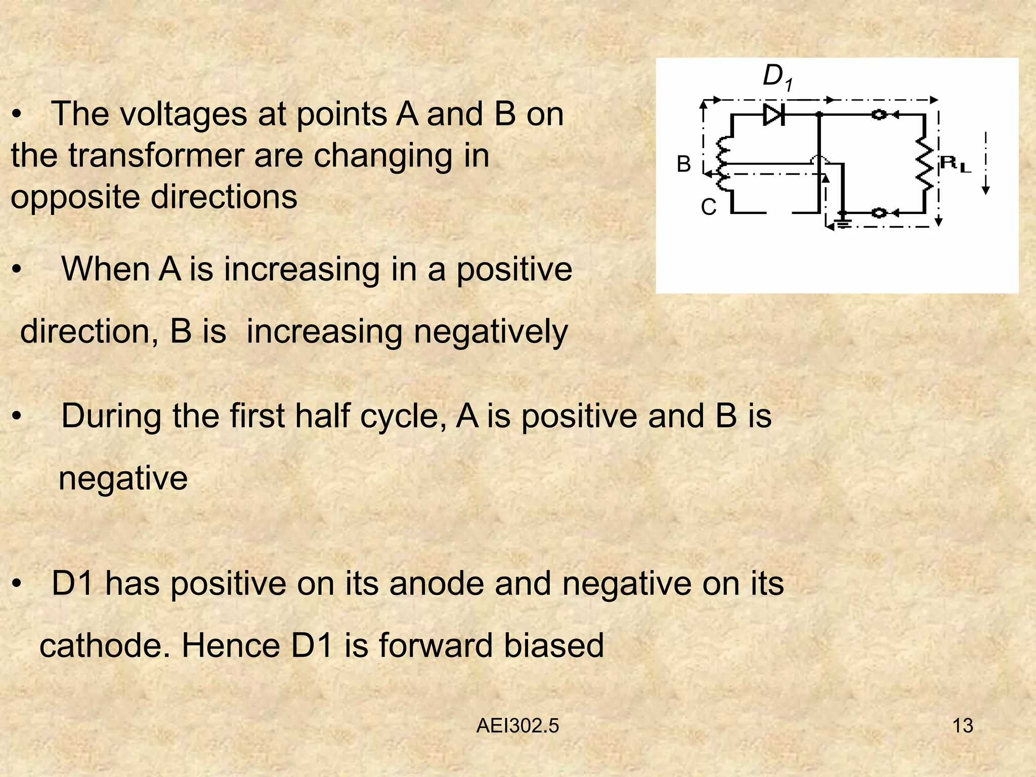 Rectifiers | PPT